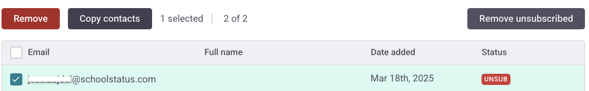 What is Unsubscribed? – Smore